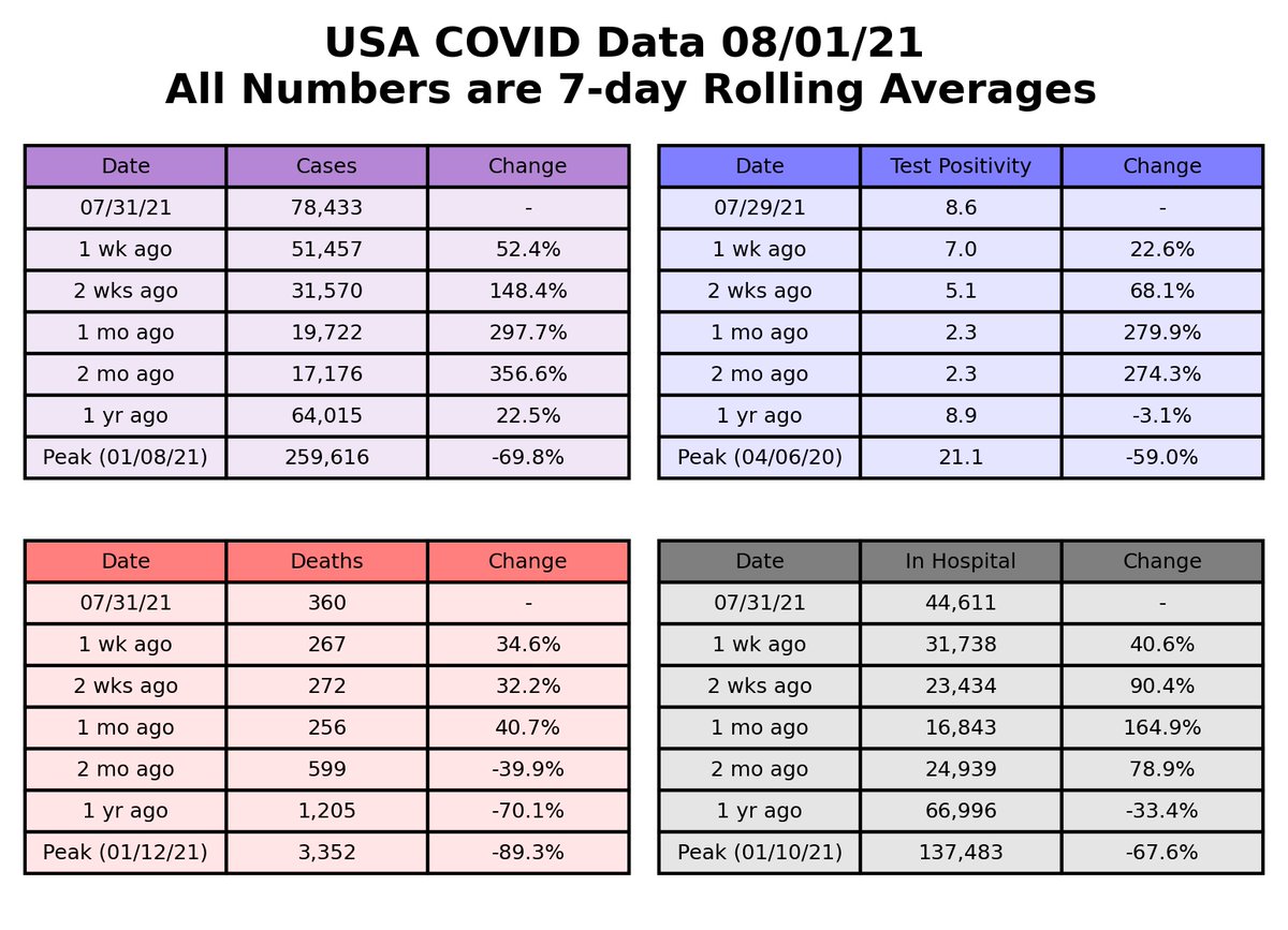Jonah Fleishhacker's Threads – Thread Reader App