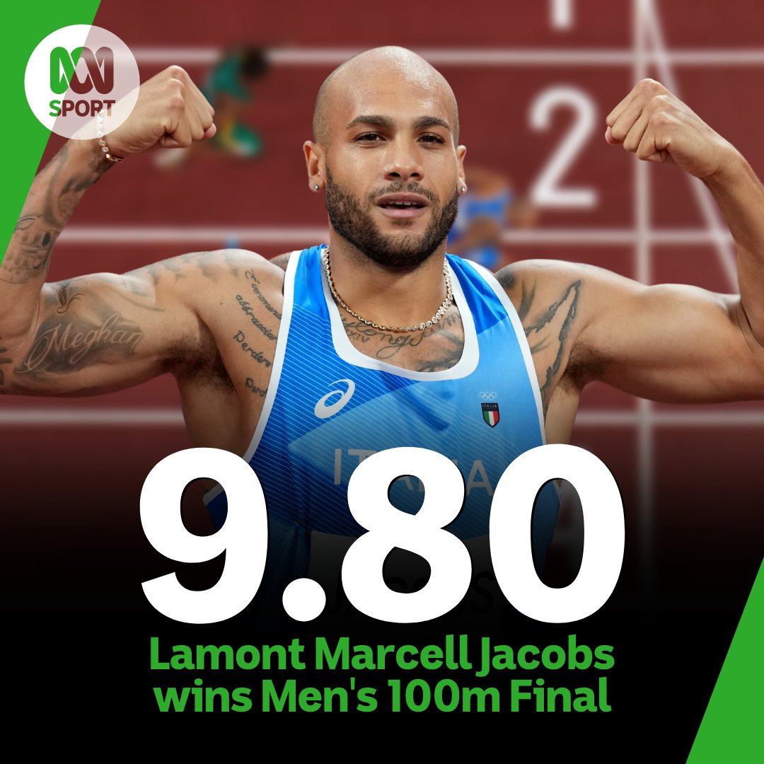 Olympic Sprinters Abs