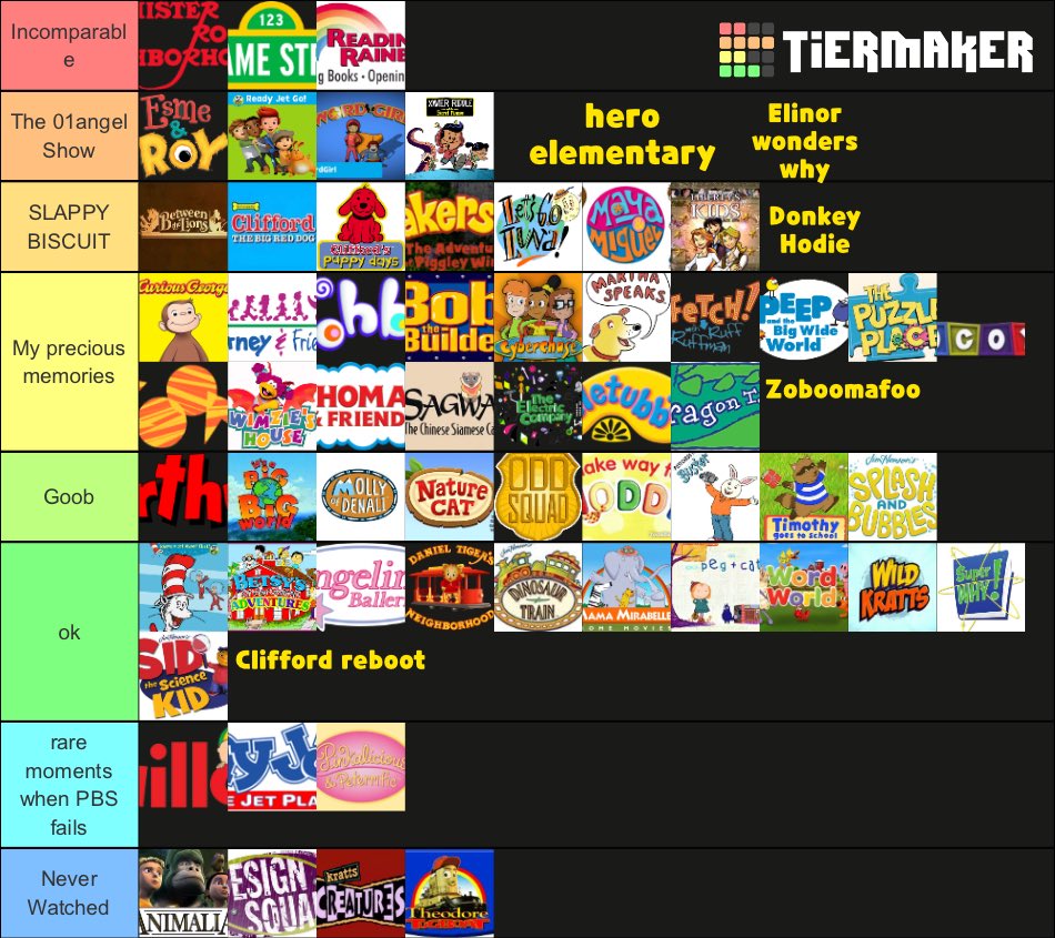 Pbs Kids Shows List