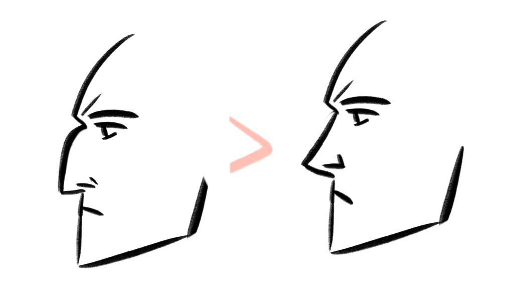 Nose Drawing Profile
