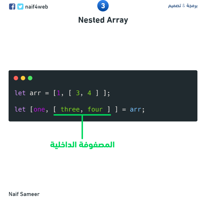 ثريد Front end طريقه التعامل مع قيم المصفوفة Array قراءة ممتعة 😇 🧵👇🏻 - المسلسل من ⚡ Naif Sameer ...
