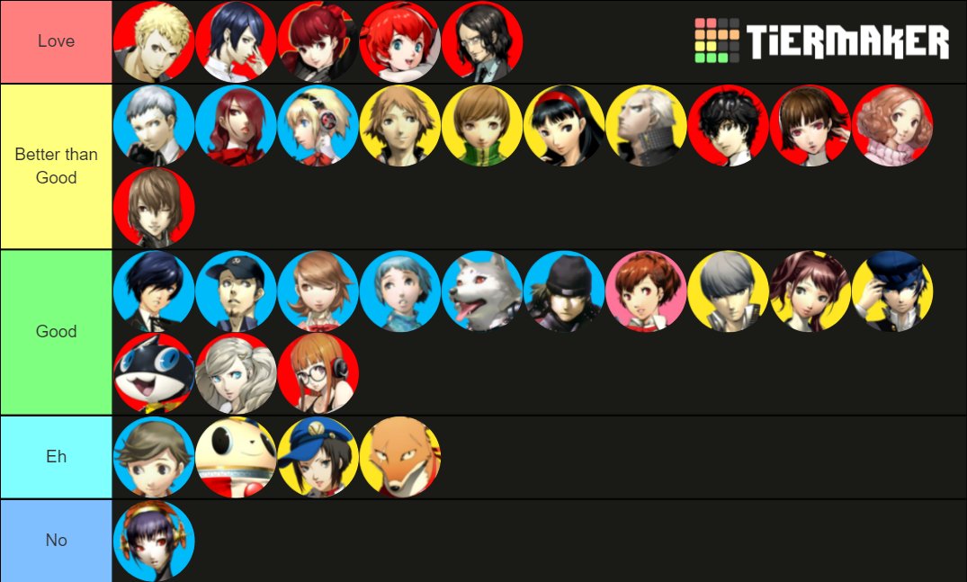 Persona 4 Persona List