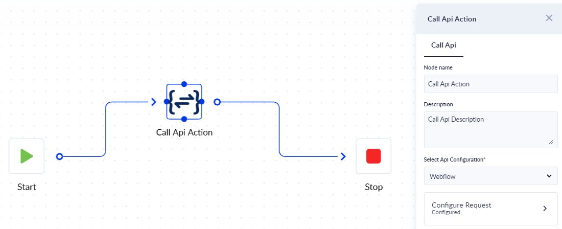 PROCESIO on Twitter: "3 advantages of using no-code & low-code to automate your business: 👉save ...