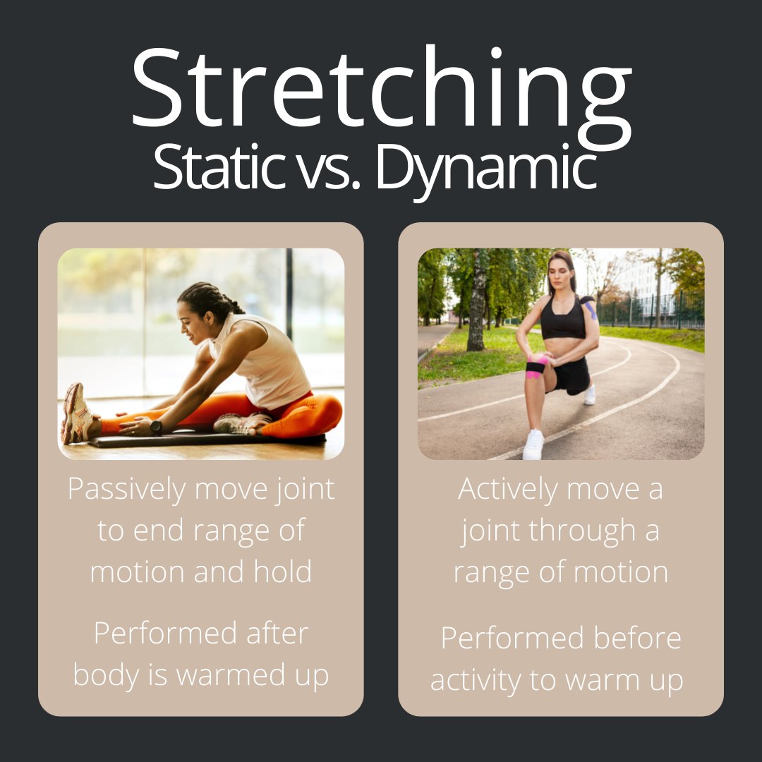 Static Stretching Diagrams Static Stretching Diagrams