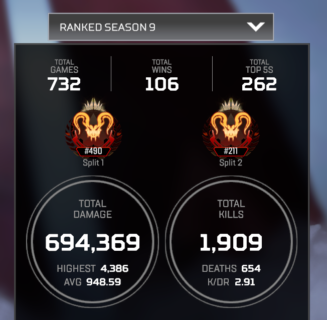 FAV｜Aimbot 🇰🇷 on Twitter: "good bye season 9…