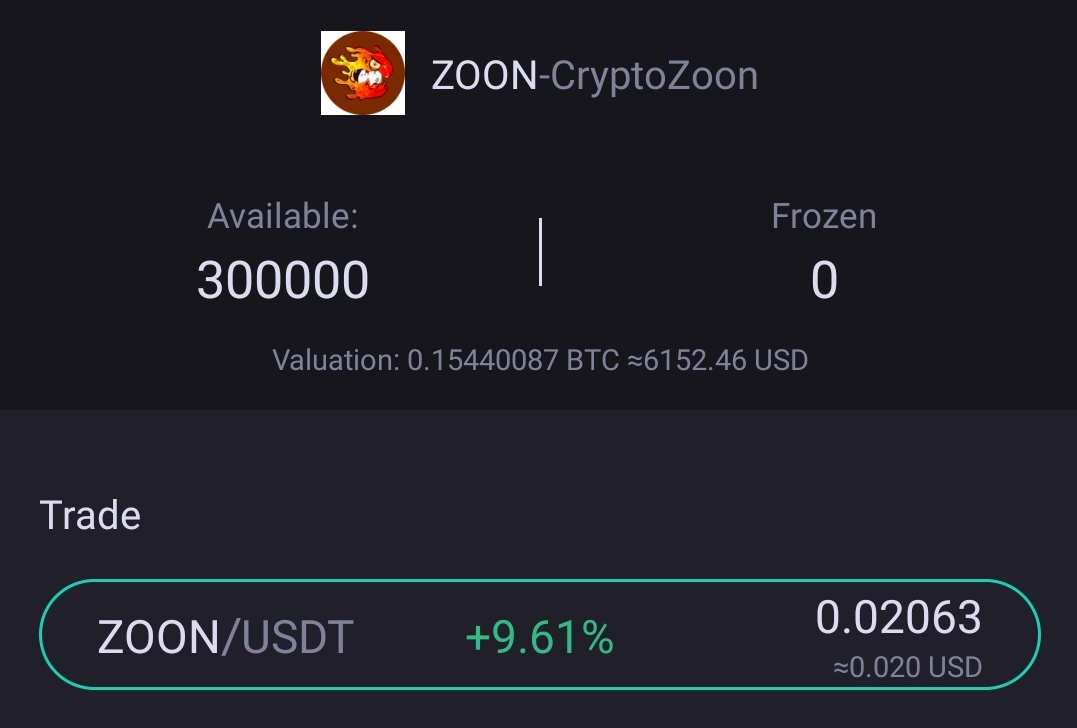 RhΞology/BANDism3.0🐣🅑🐣 on Twitter: "$ZOON 私が期待している理由🎮 ・CEX上場時の価格を下回っている ・PIKA @crypto_Off がツイートし ...