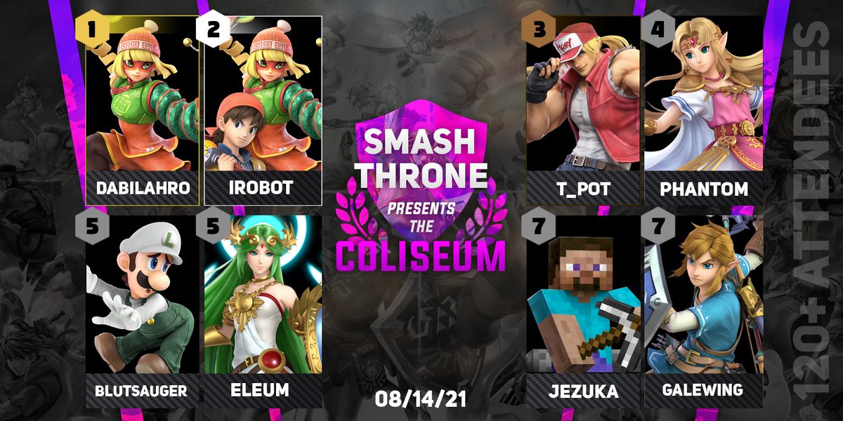 Smash Throne (@SmashThrone) | Twitter