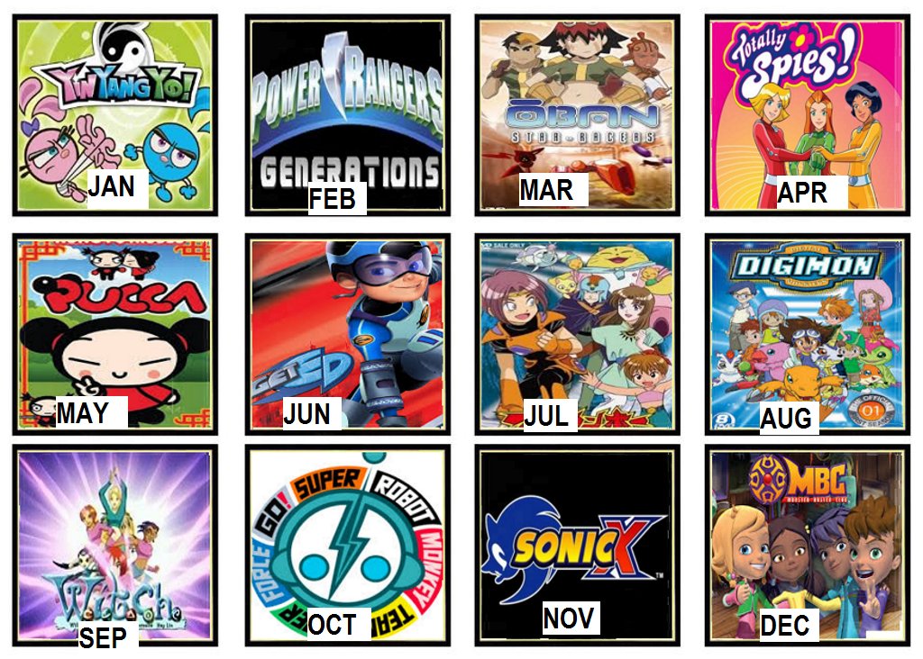 Twoucan - No Context JETIX! (@NocontextJetix)