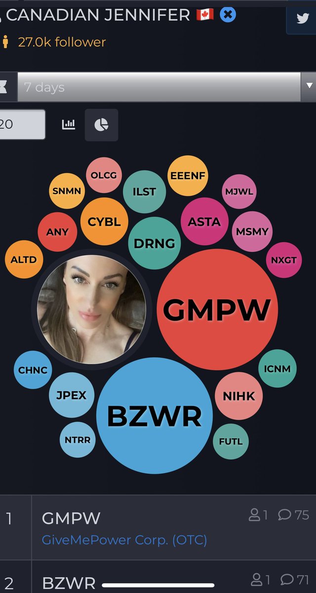 Crypto Bloomberg🔝 🇨🇦 on Twitter: "#AiChain…
