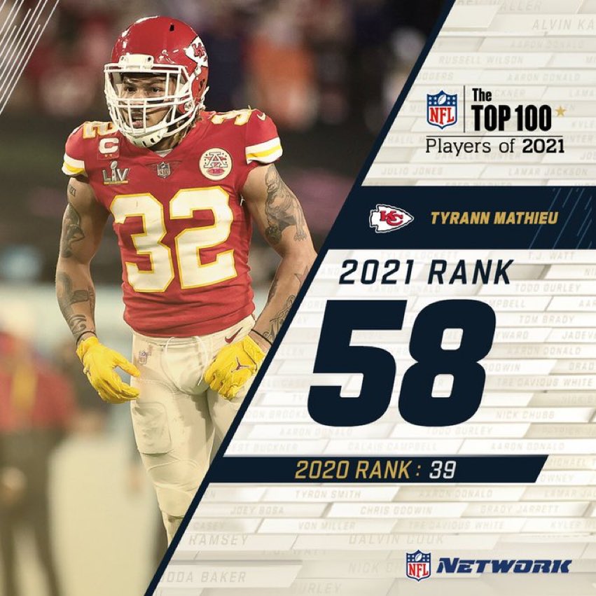 Tyrann Mathieu Honey Badger Wallpaper