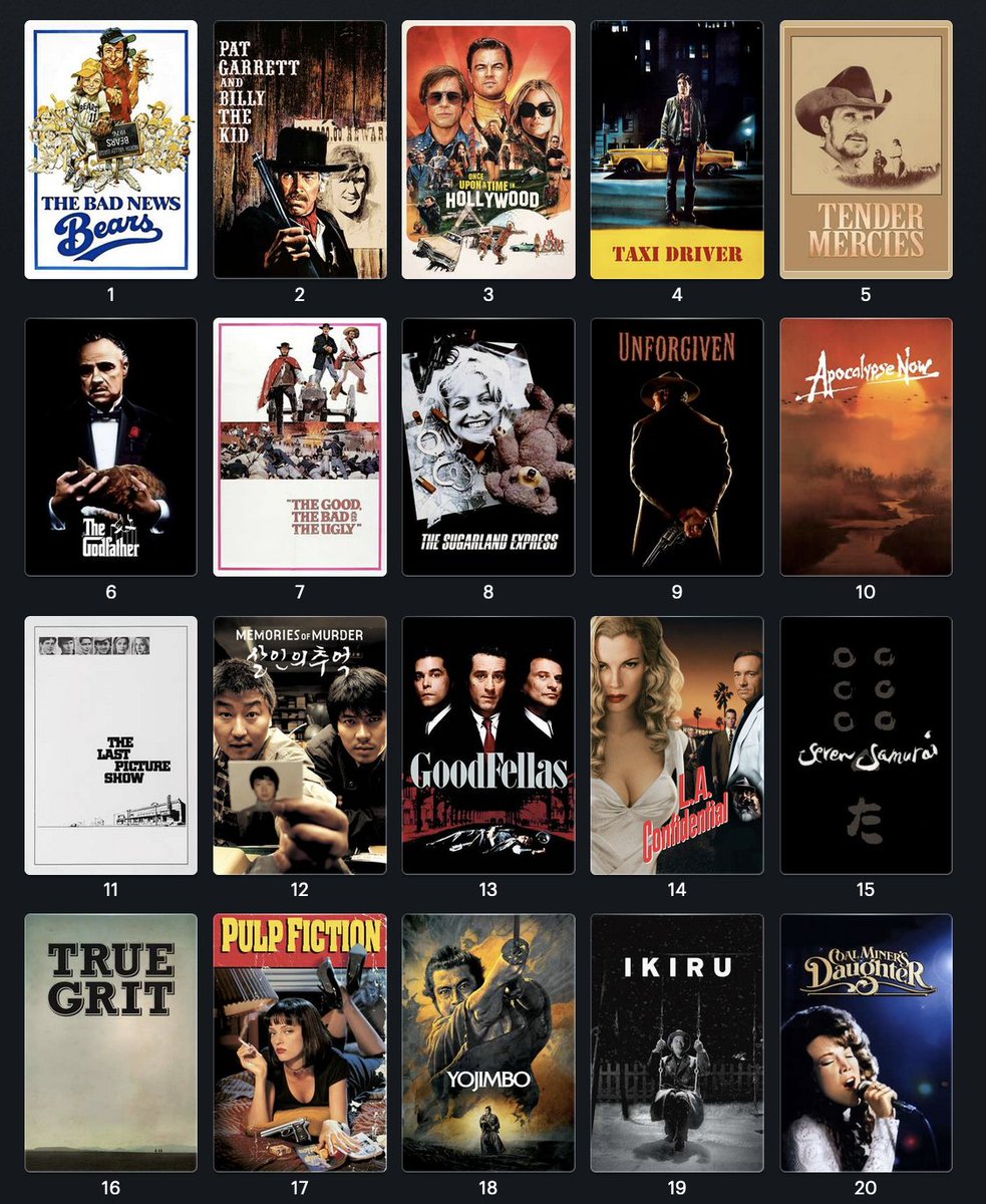 My current top 40 favorite films: Tony Tost @tonytost