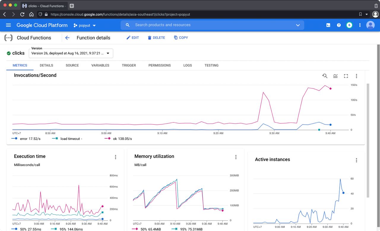 prathan.eth on Twitter: "https://t.co/S4z9TLijuX ทำ Google Cloud Functions แตกตั้งแต่วันแรก ส่วน ...