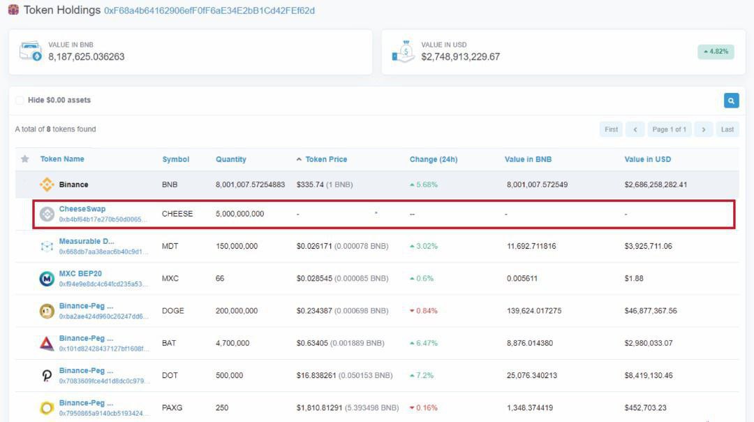 pidot (@pidot_amad) | Twitter