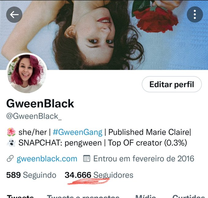 TW Pornstars - GweenBlack 🦎. The latest pictures and videos from ...