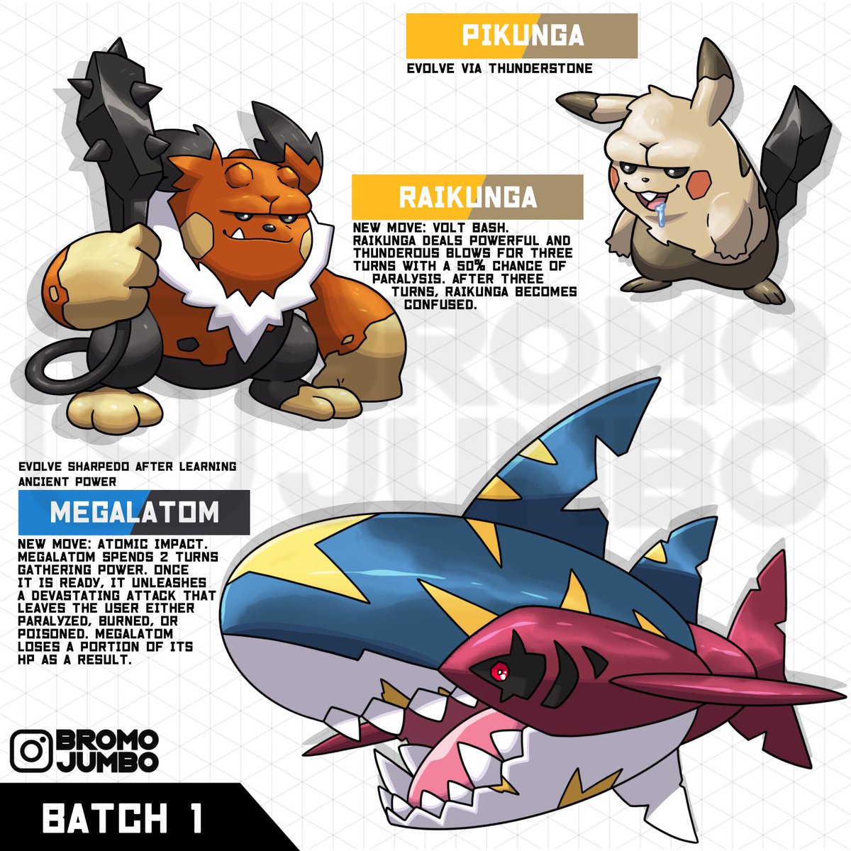 Sharpedo Evolution Chart