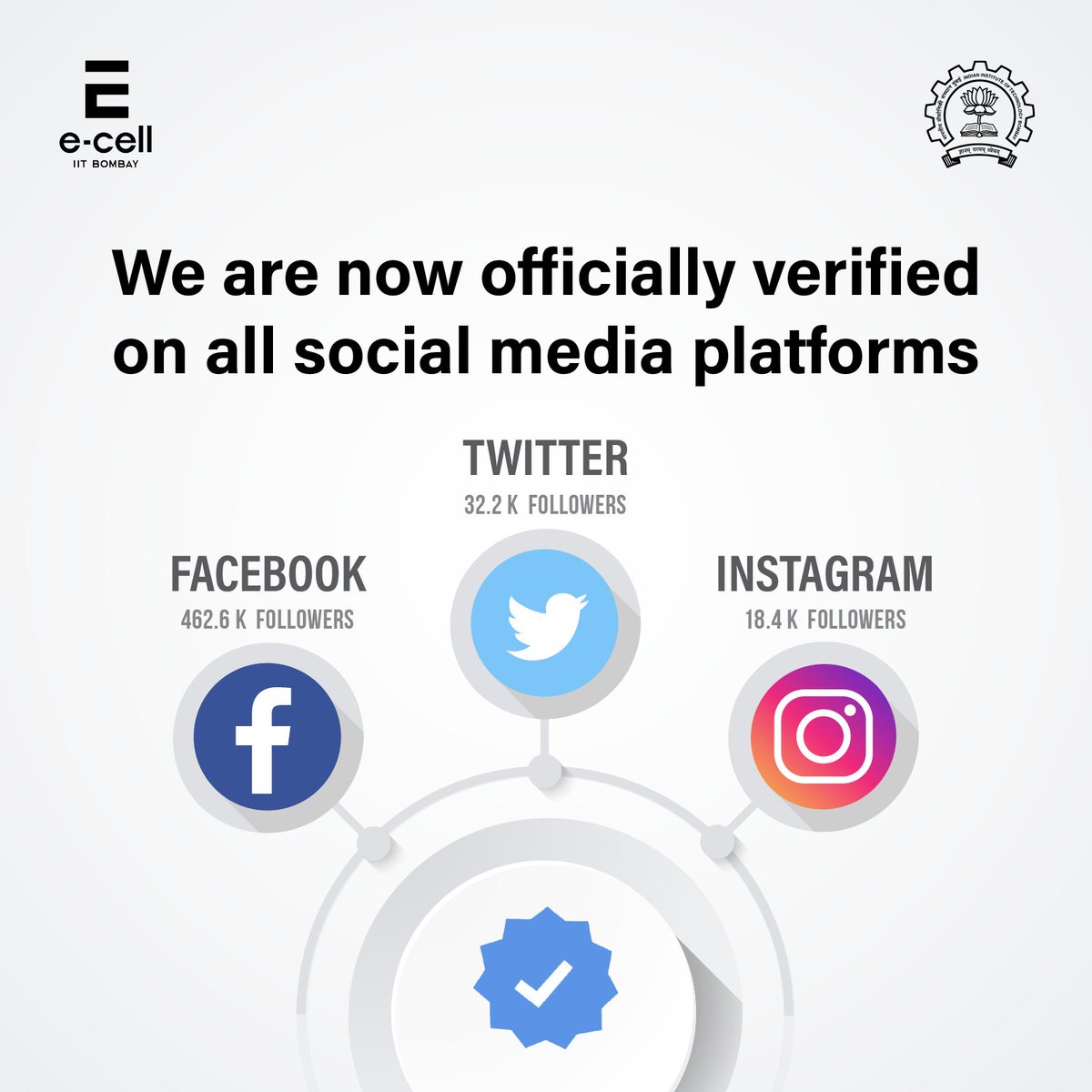 Vishruth N (@Vishruth_N) | Twitter