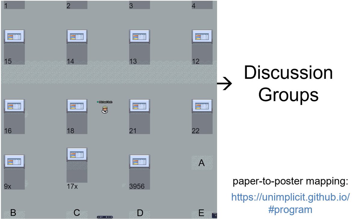 Michael Roth on Twitter: "Our first workshop on implicit and underspecified language starts in ...