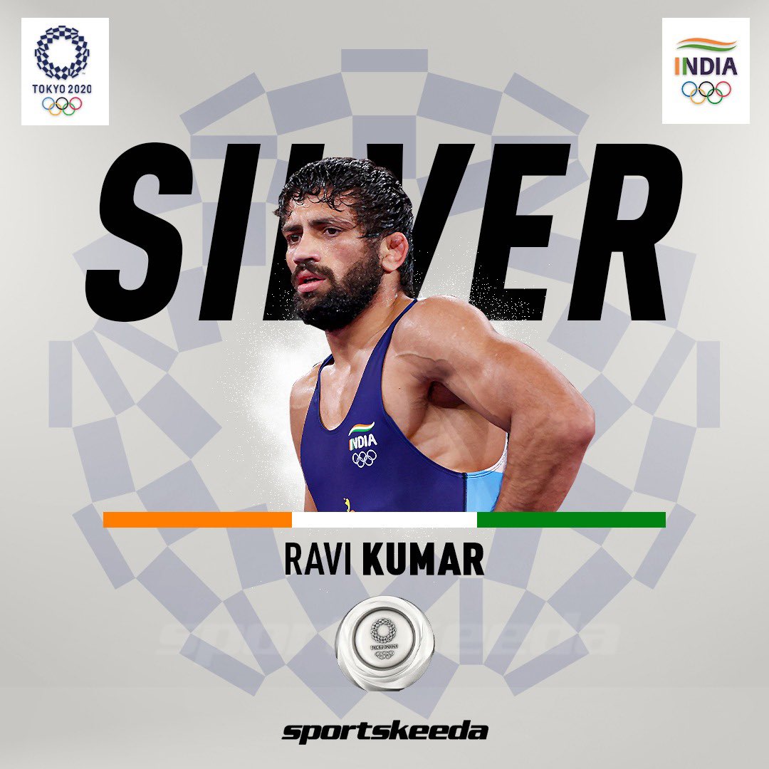 Ravi Kumar Bodybuilder