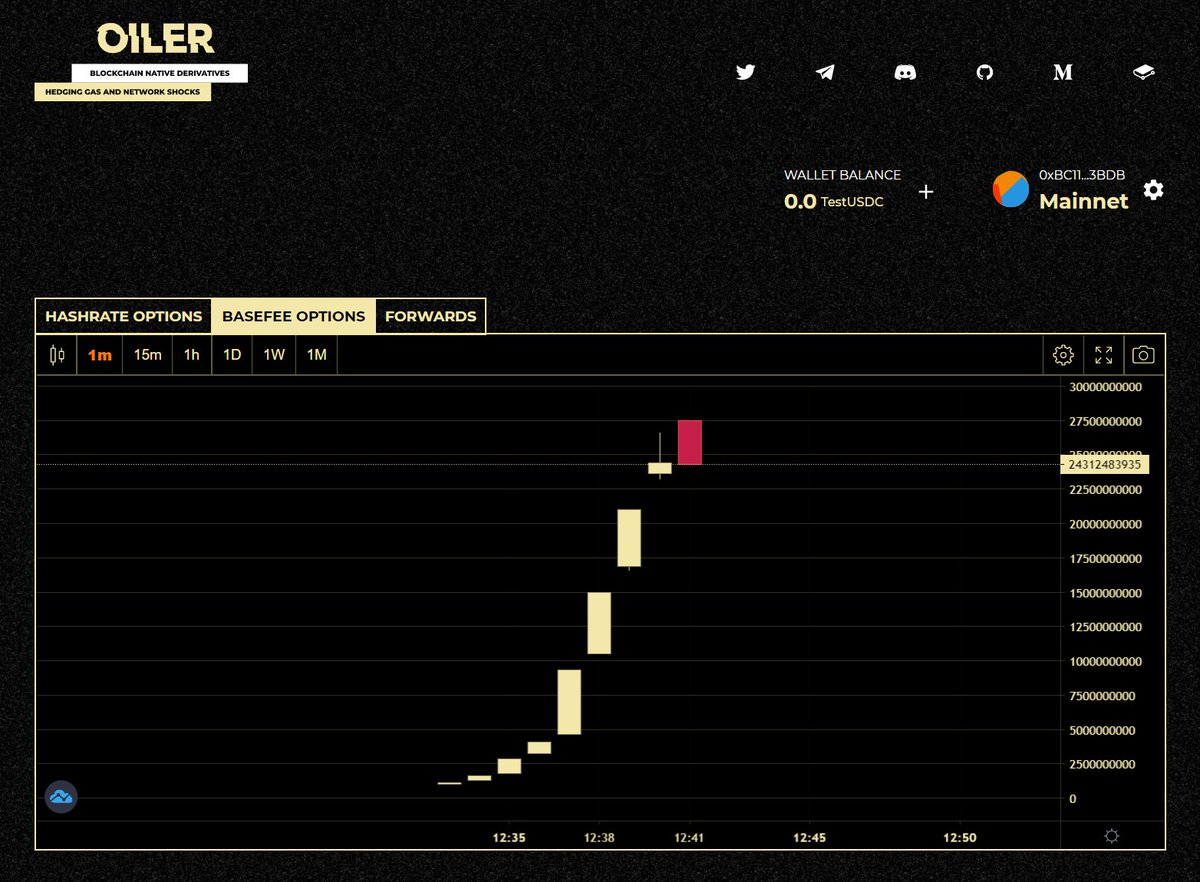 cryptotime (@james_orero) | Twitter