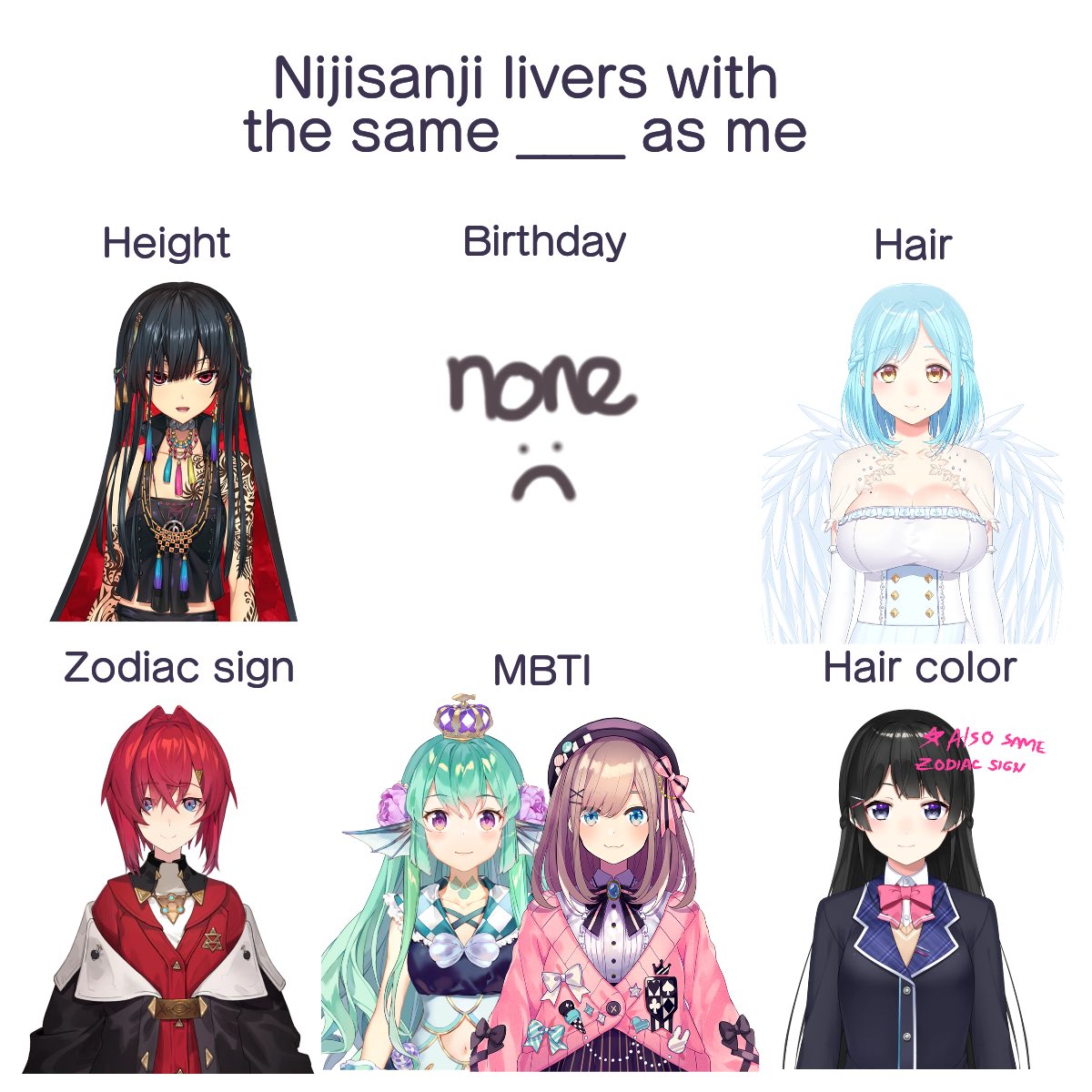 Hololive zodiac signs 60 photos - Youhoroscope.com