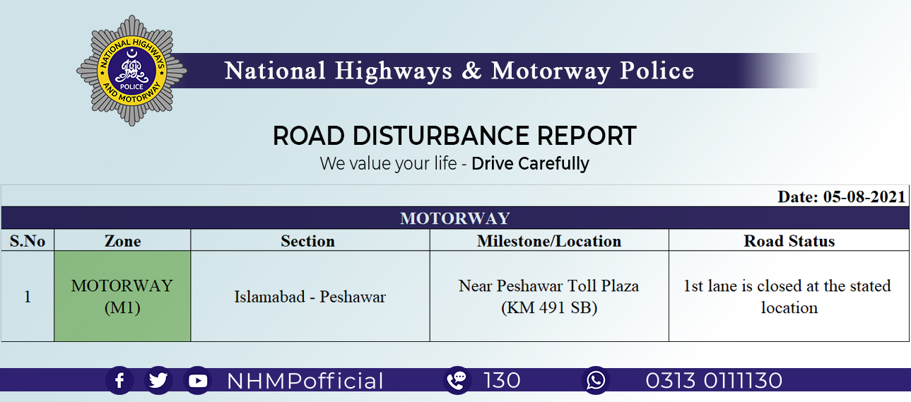 National Highways & Motorway Police (NHMP) on Twitter: "Alert..! #Peshawar_toll_Plaza #M1 #Road ...