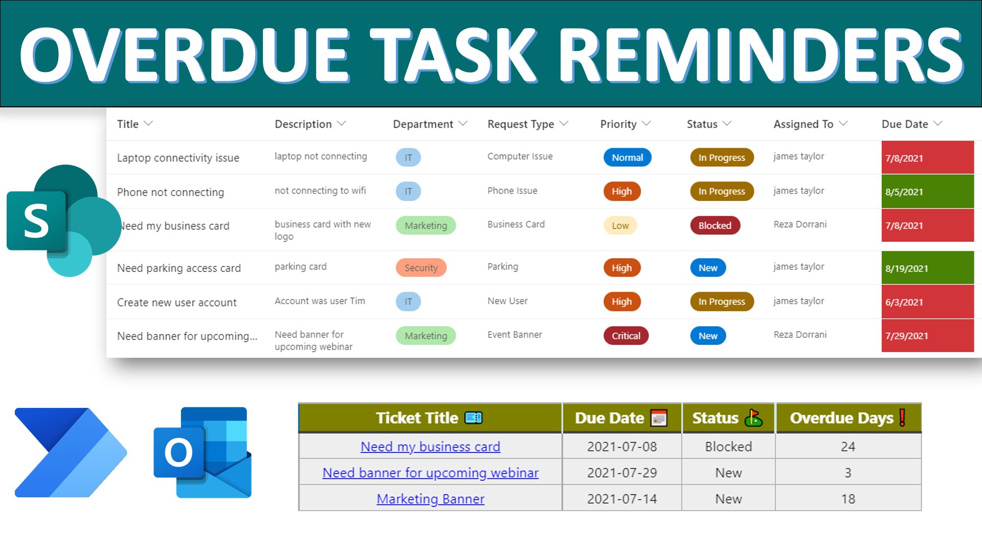 Reza Dorrani on Twitter: " Overdue Task Reminders from SharePoint List. Watch here 🎥: https://t ...