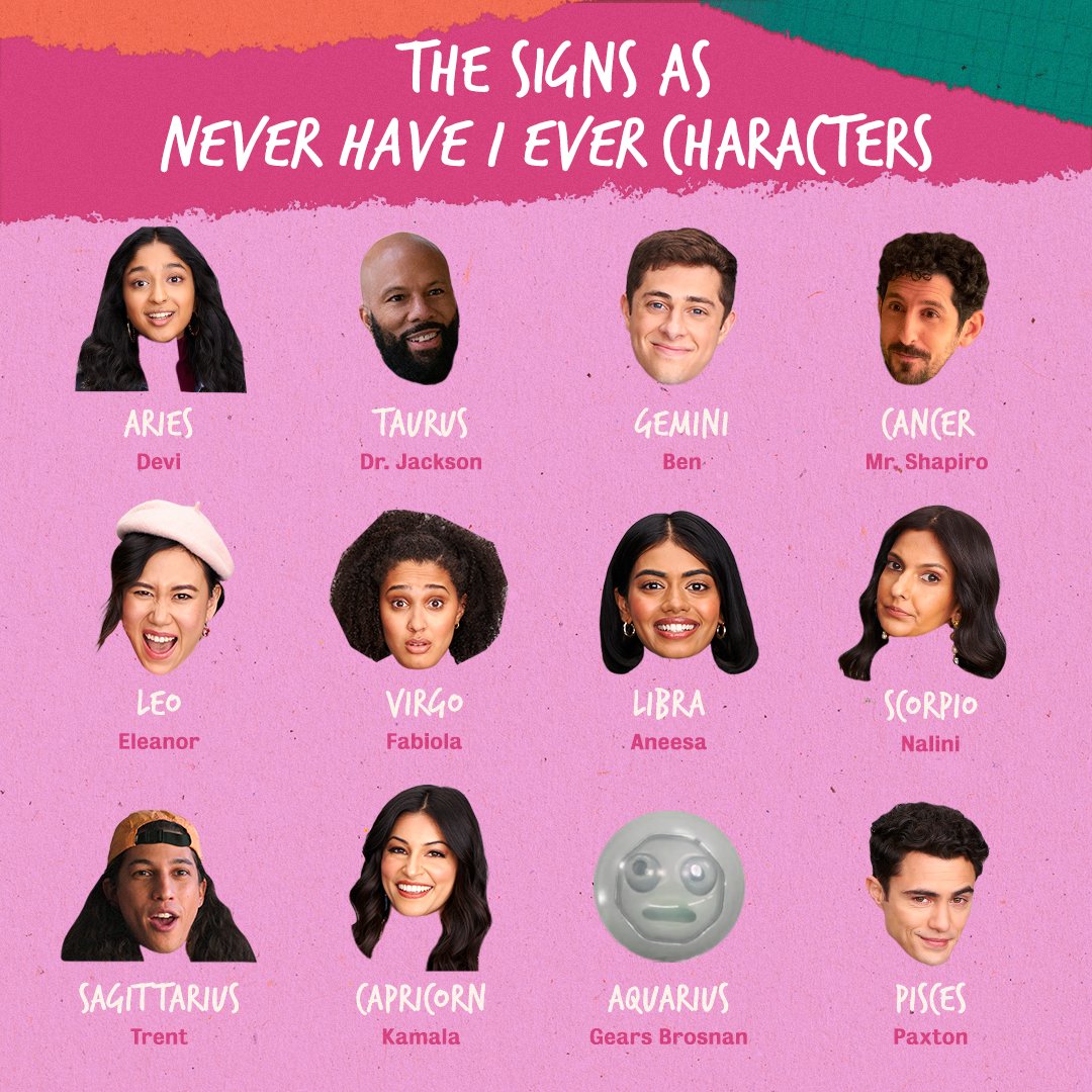 Zodiac signs never have i ever 60 photos - Youhoroscope.com