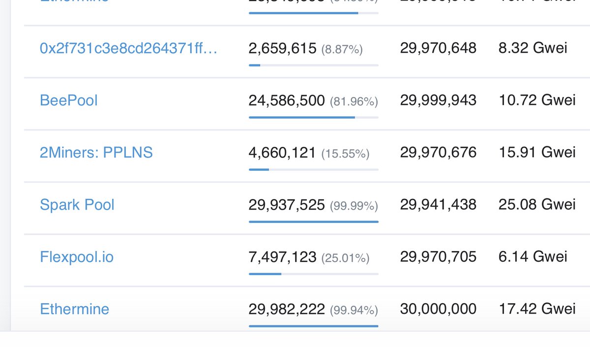 Mumulnn|deinfo.eth (@mumulnn) | Twitter