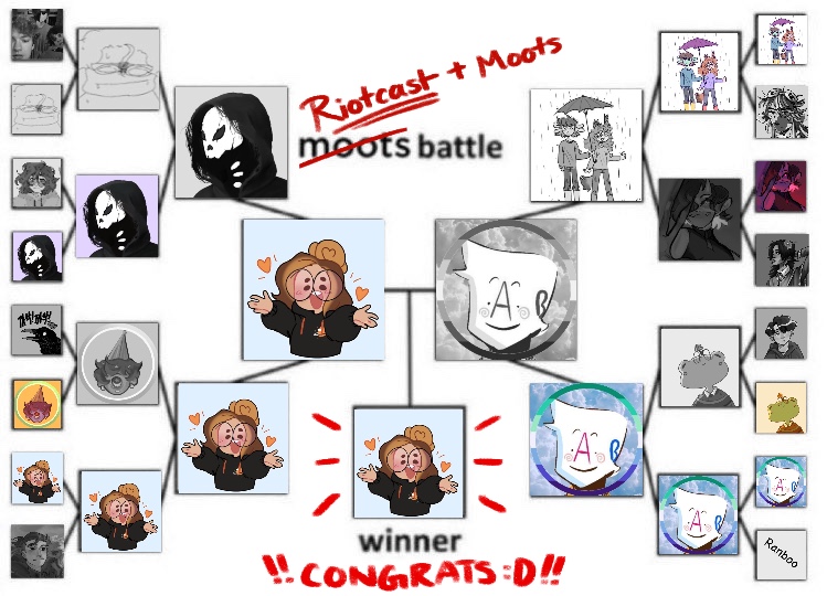 「WINNER OF THE RIOTCAST + SOME MOOTS BATT」|greed⁷ (moved)の漫画