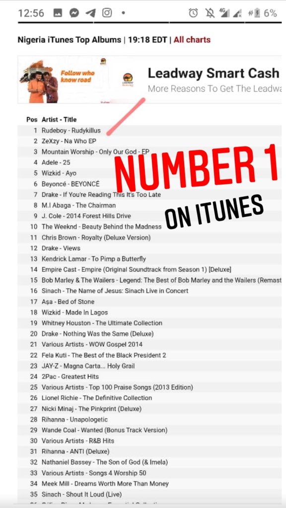 2pac Greatest Hits Itunes