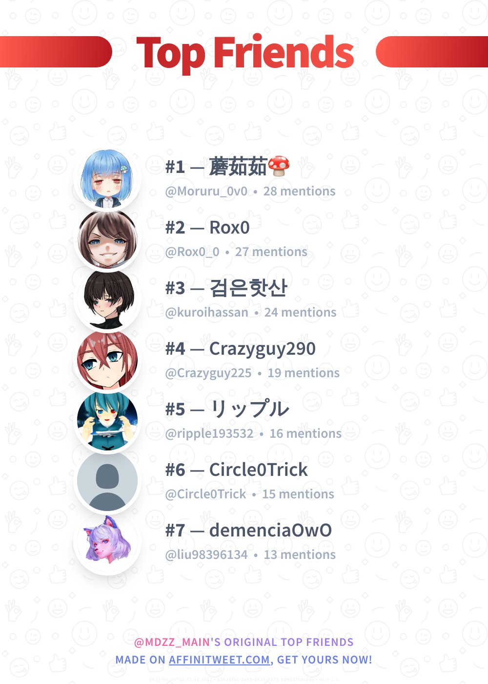 MDZZ on Twitter: "Some of you guys are not here cuz it ignored DMs (꒪^꒪)! Just realized how ...