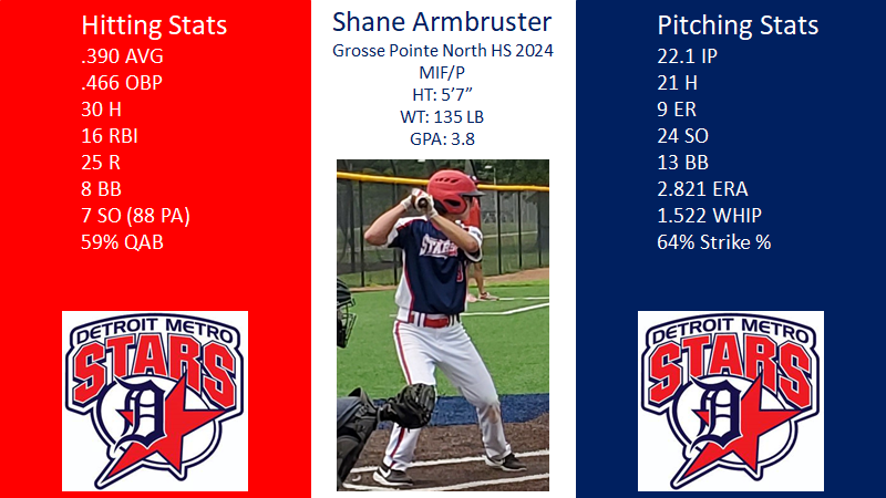 Eric Armbruster (@EricArmbruster6) | Twitter