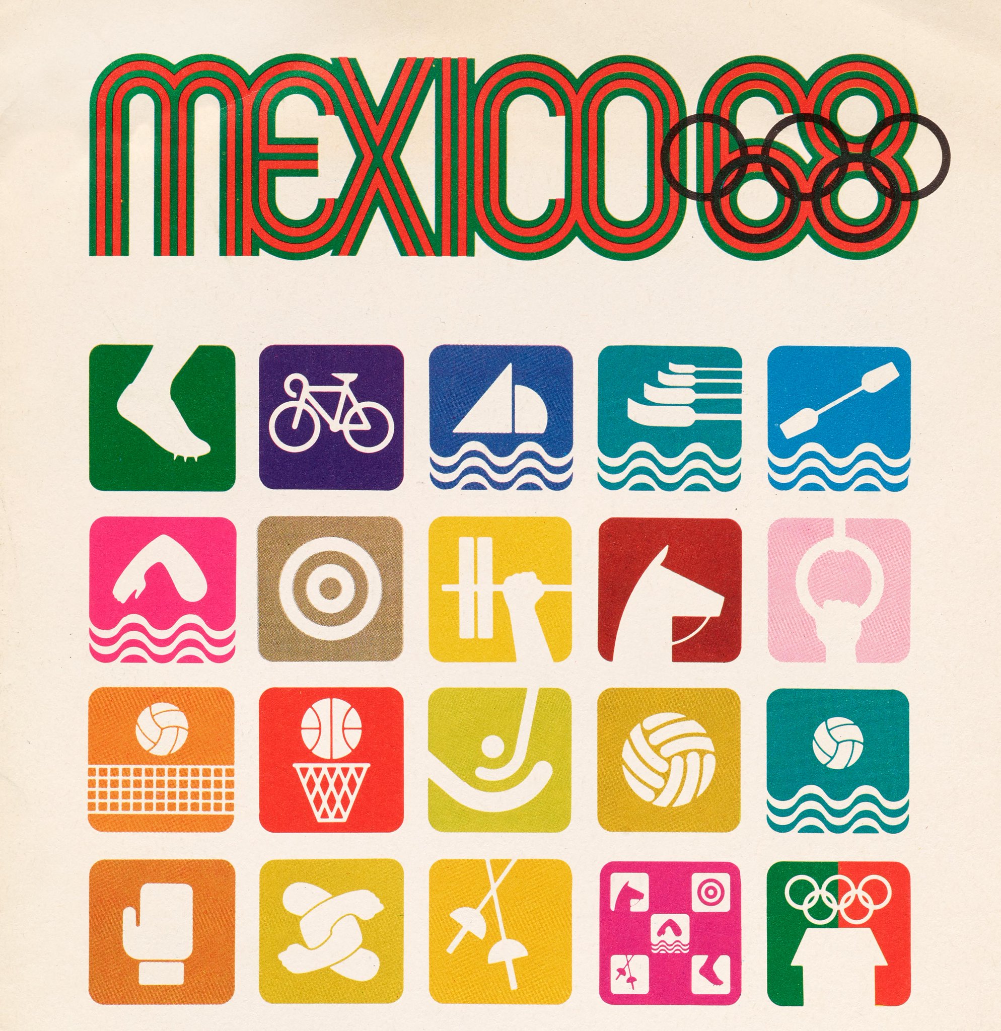 Olimpiadas Mexico 68 Logo Mexico 1968 Logo Design History – Logo