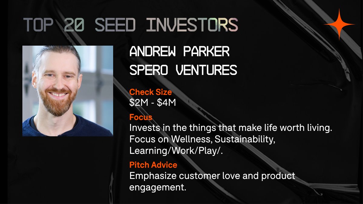 Wiz 👨‍🚀's Threads – Thread Reader App