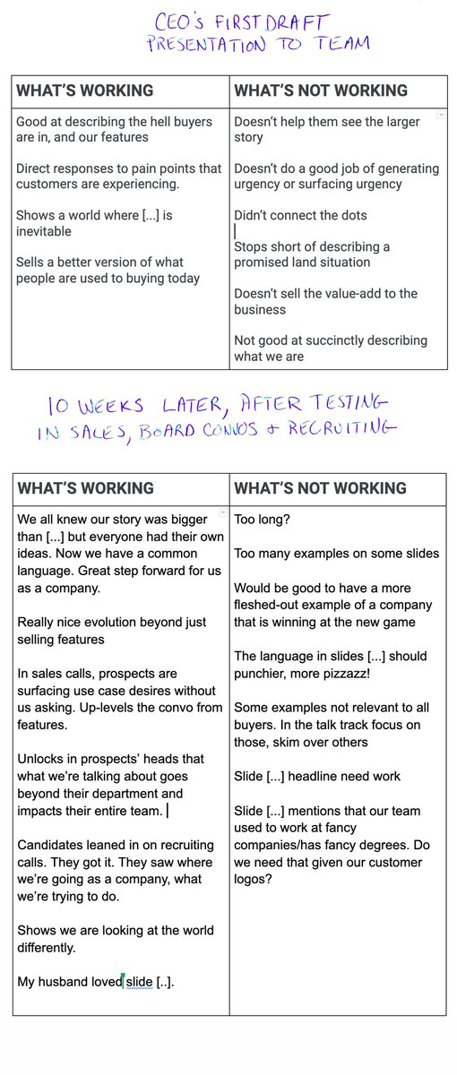 Andy Raskin's Threads – Thread Reader App