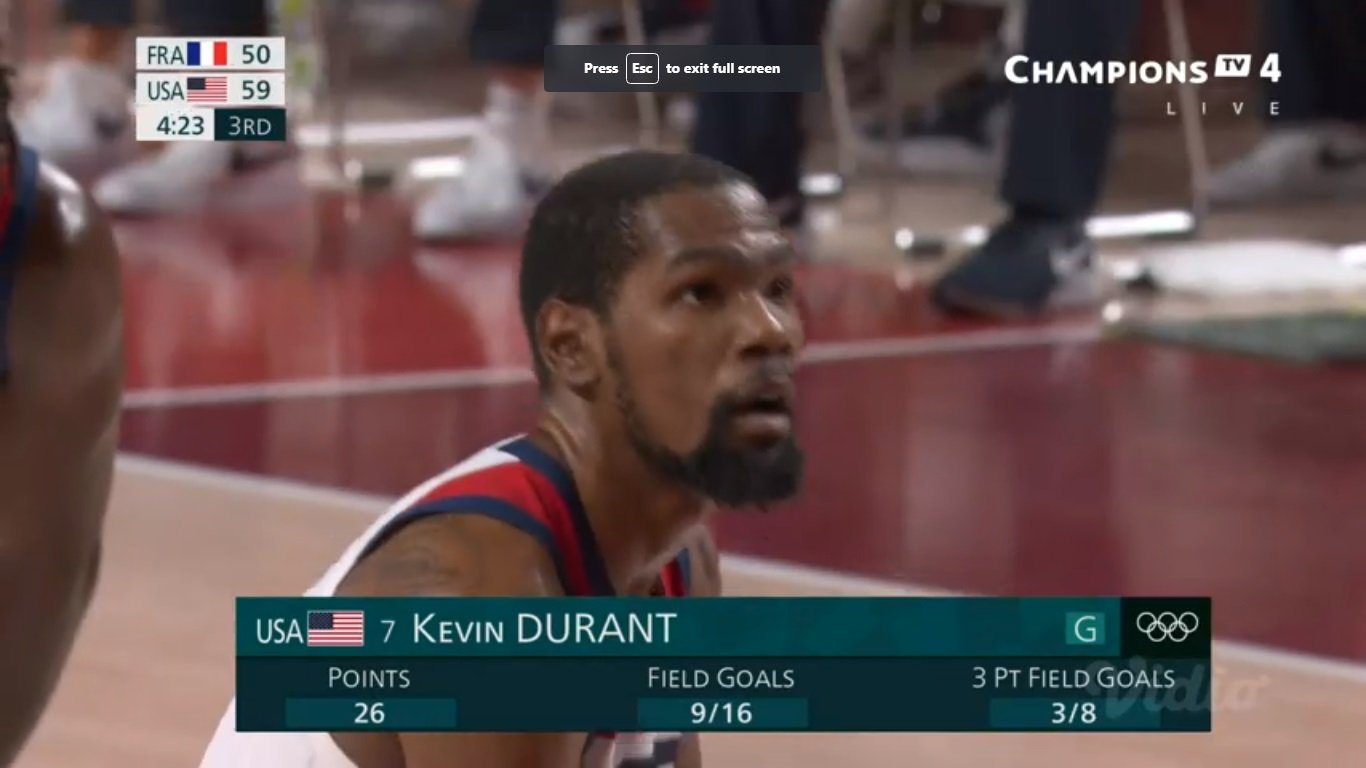 Front Pembela Ignatius on Twitter: "Biggest guard I've ever seen #USA # ...