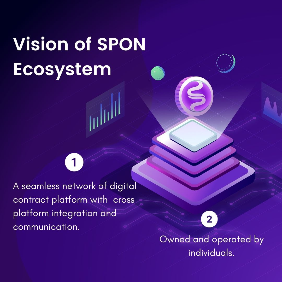 SPON (@SPONtoken) | Twitter