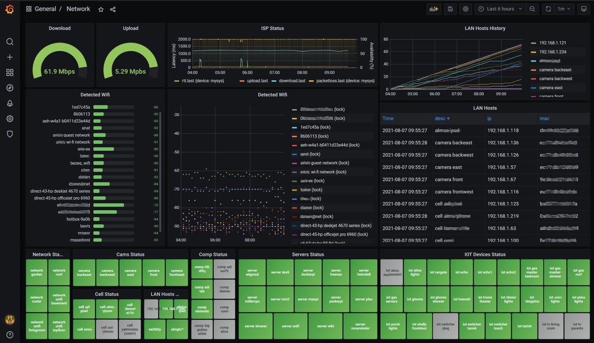 Police Mdt System V1 Mobile Data Terminal Buy The Best Quality Scripts