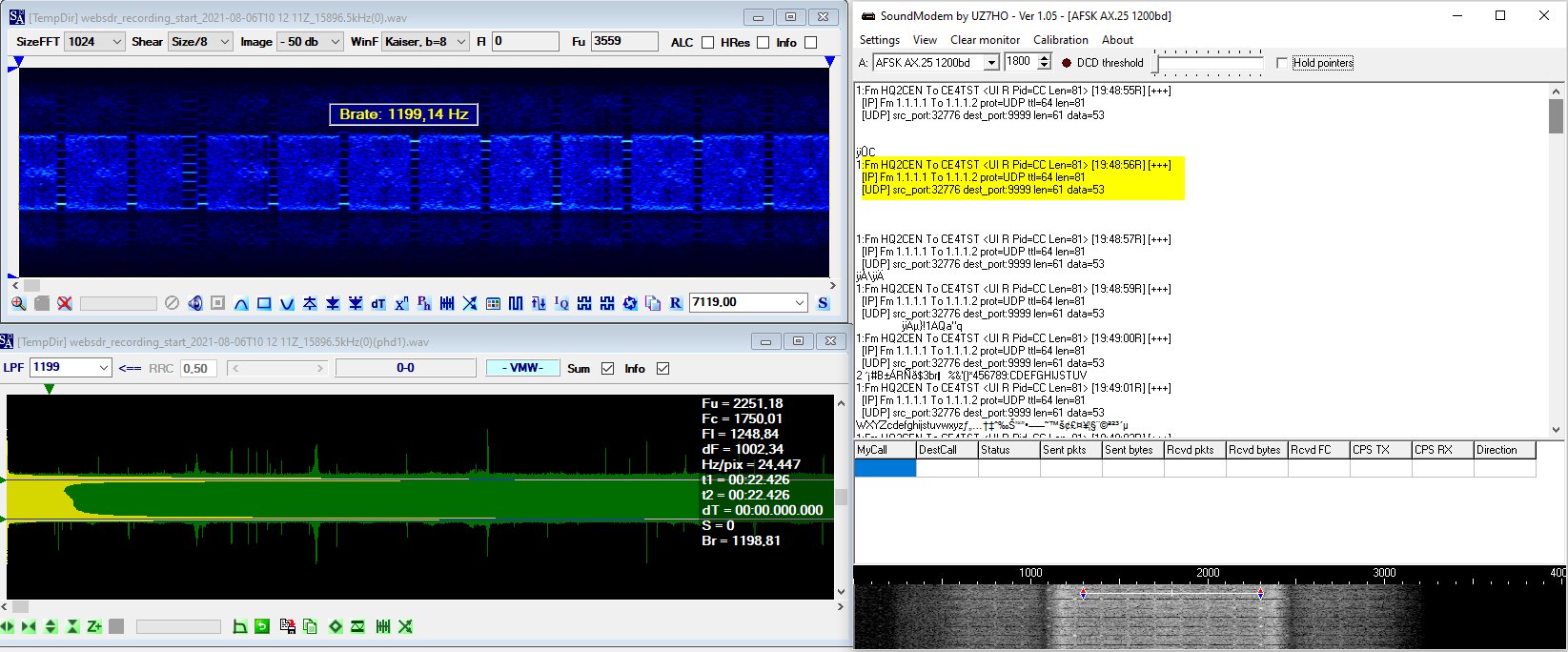 Guido on Twitter: "15896.5 kHz - 1200Bd Packet Radio / AX.25 transmissions with TCP/IP packets ...