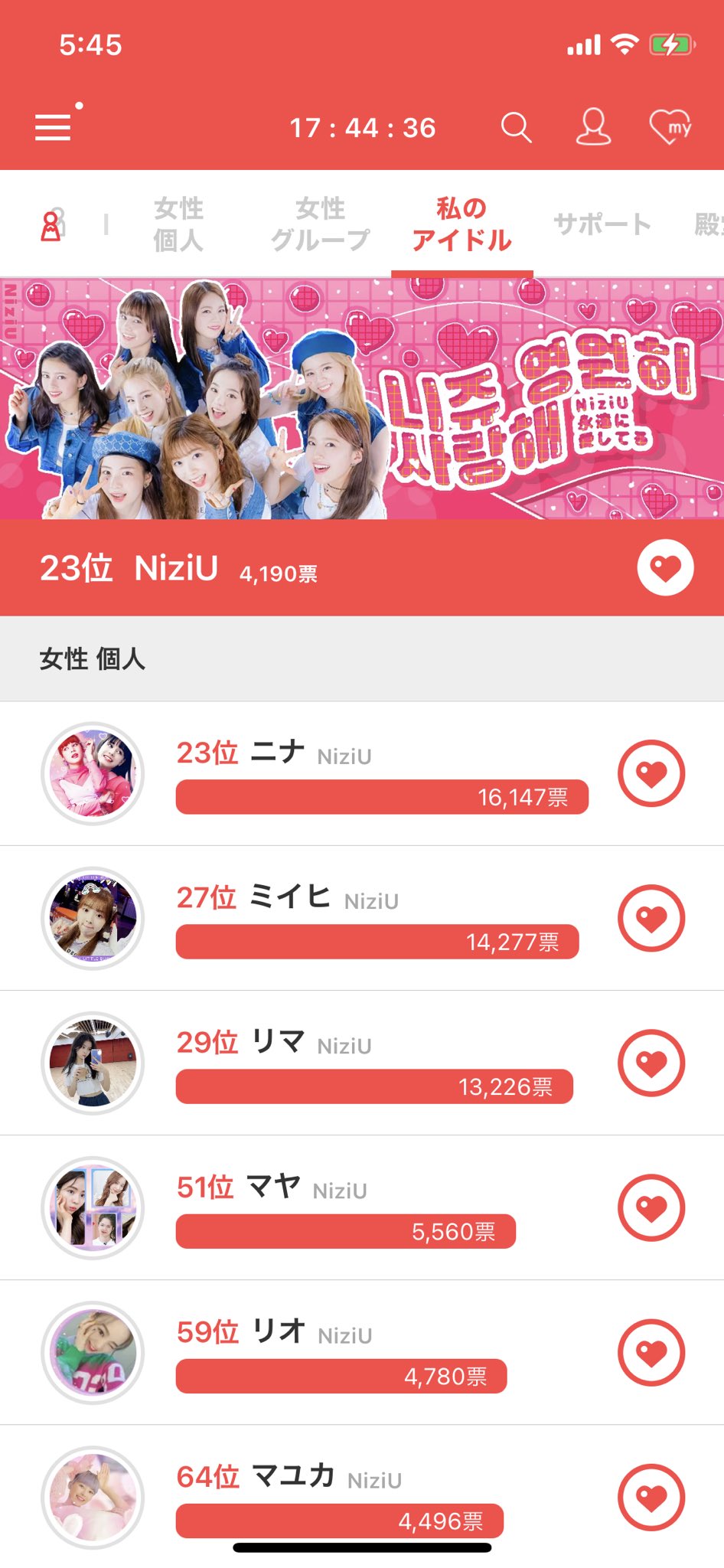 NiziU on CHOEAEDOL (@VoteforNiziU) / Twitter