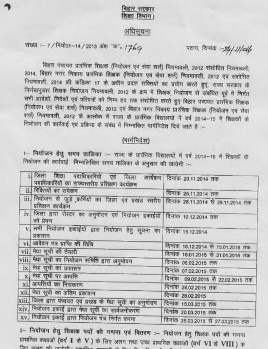 Shishupal Kumar (@Shishupalkrnaw) | Twitter