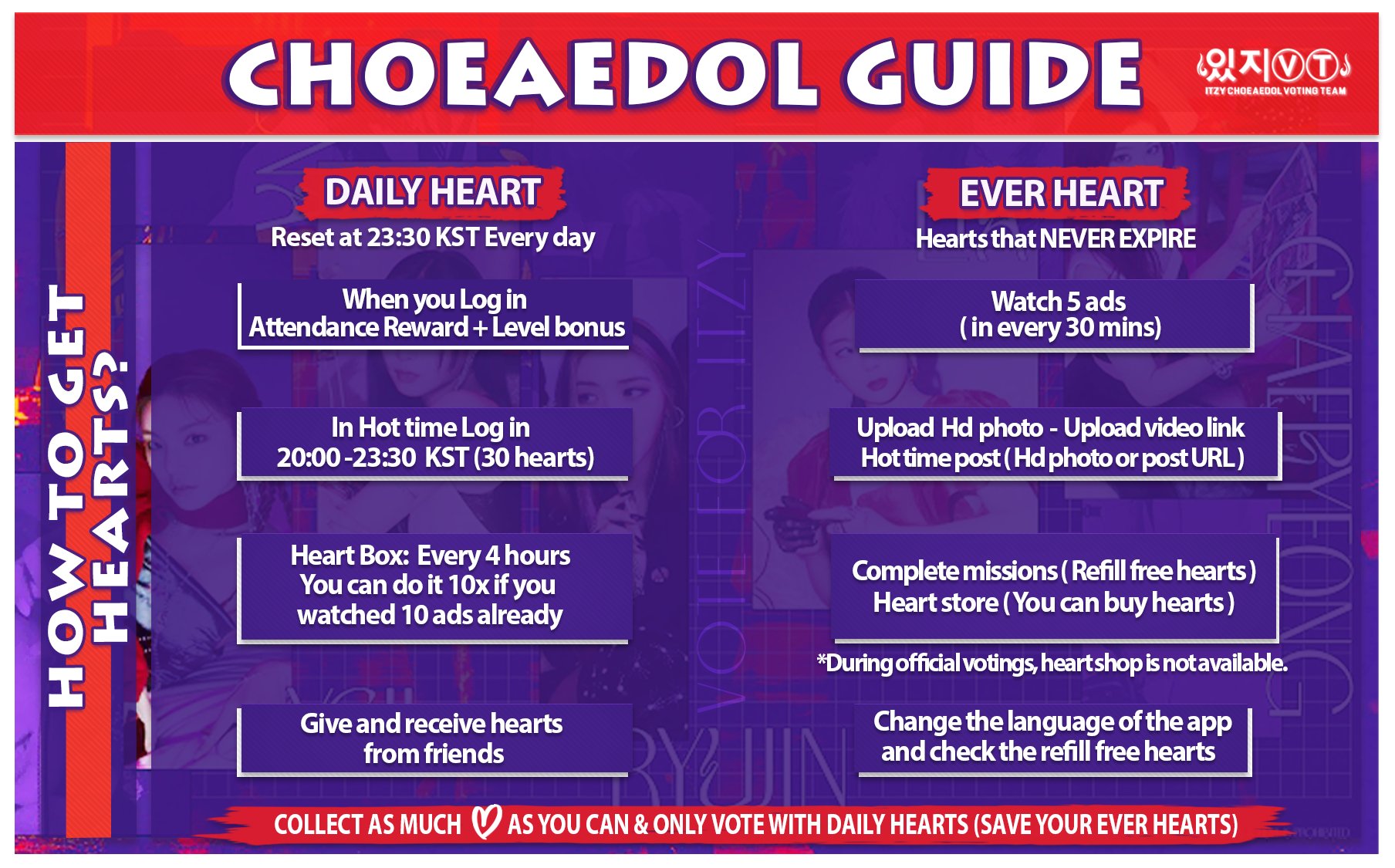 ITZY Choeaedol on Twitter: "[#CHOEAEDOL APP GUIDE] Thread👇 Follow the steps to Sign-up, Collect ...