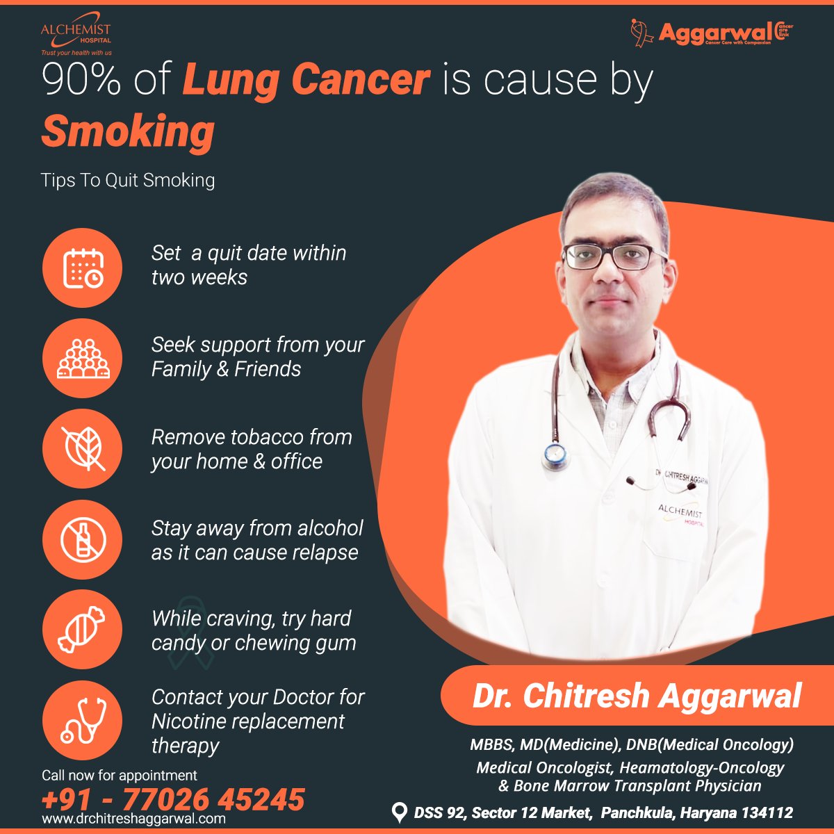 Dr Chitresh Aggarwal Cancer Specialist (@drchitreshonco) | Twitter