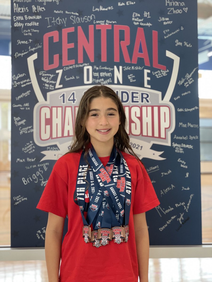 Ema Katarina (@katarina_ema) | Twitter