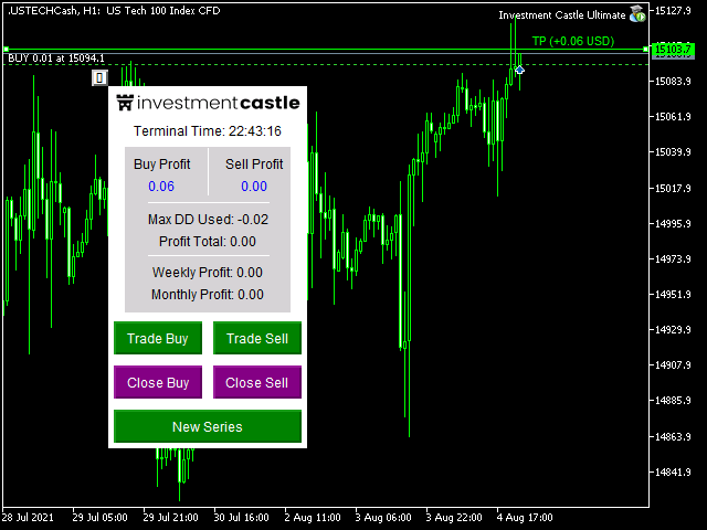 MQL5.community on Twitter: "Ultimate MT4 - expert for MetaTrader 4 https://t.co/YsEy8R1Ns2 #mql4 ...