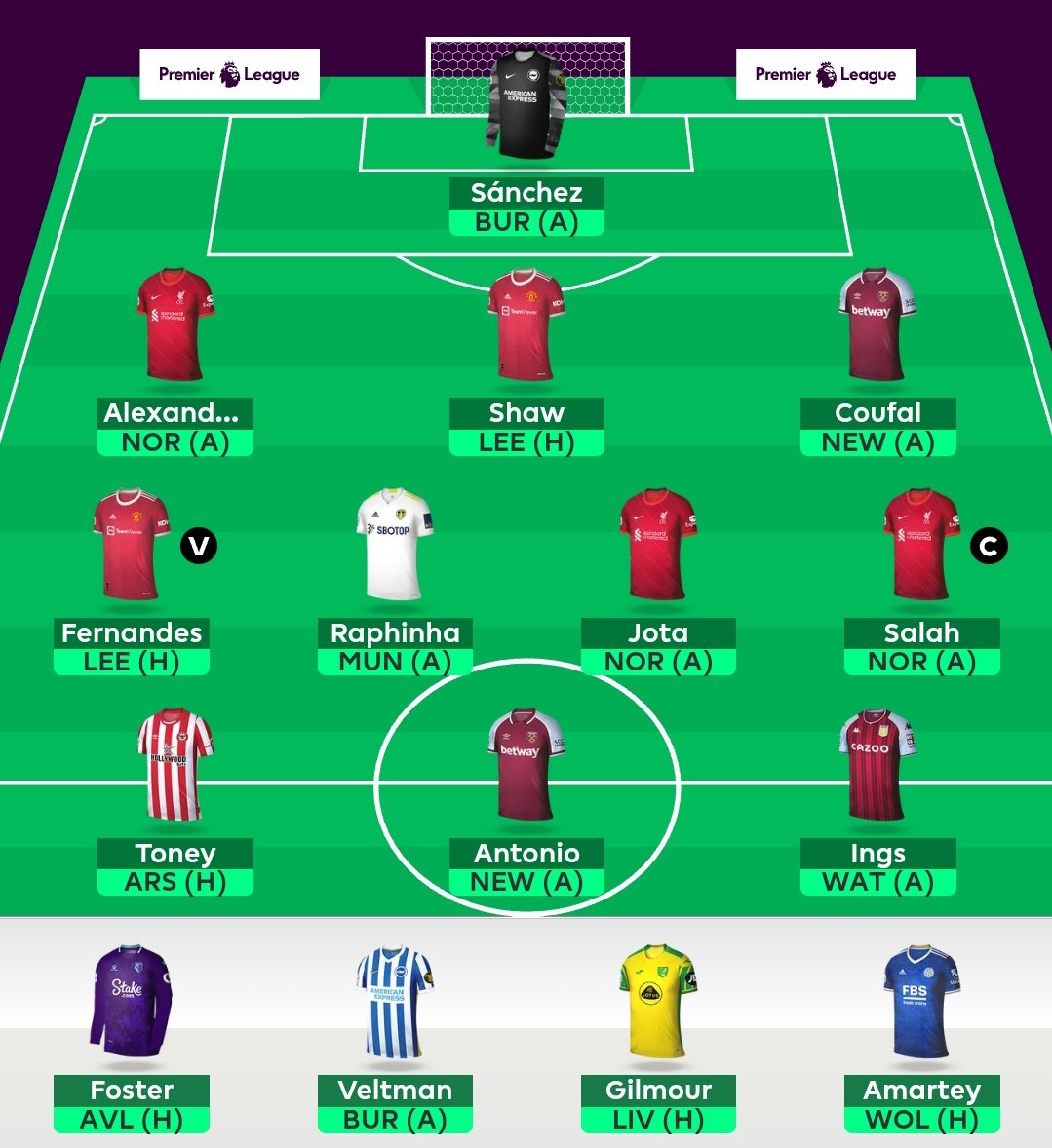 FPL GOAT ⚽️🐐's Threads – Thread Reader App