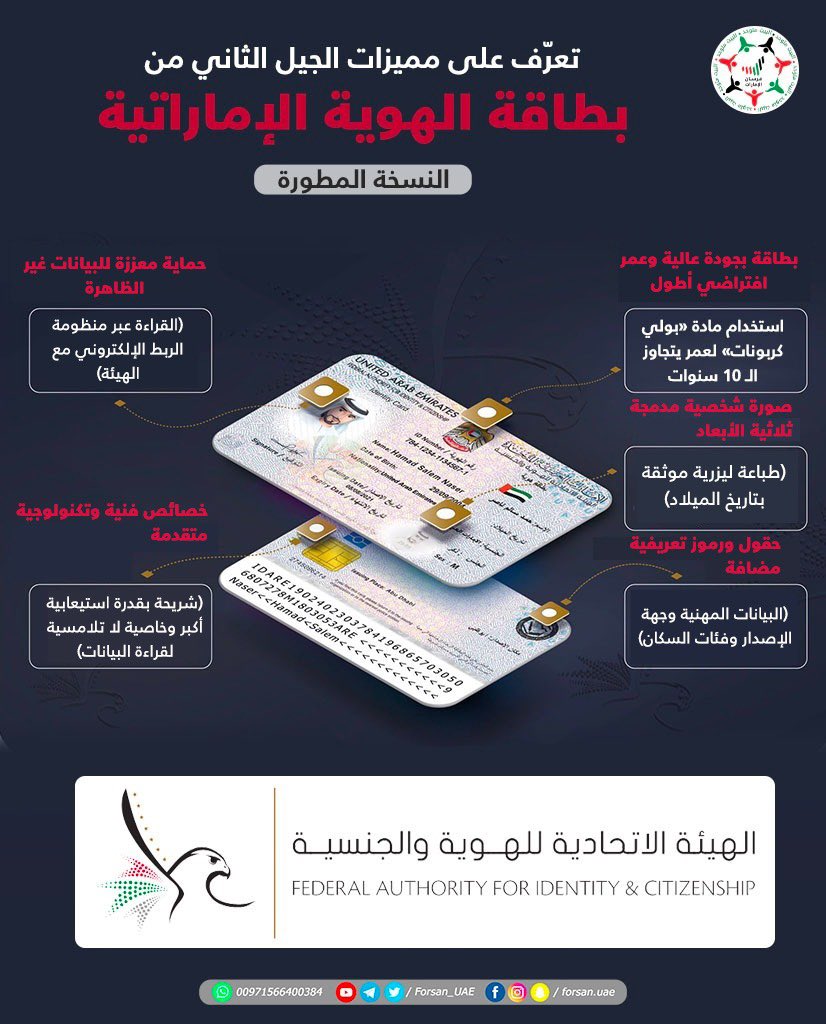 مهنيين متنوعين