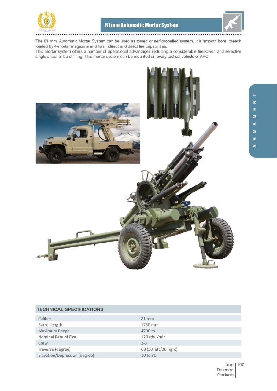 81mm Mortar Vehicle