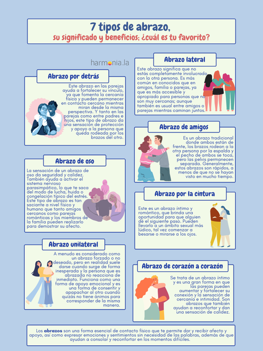 Tipos De Abrazos Y Sus Significados