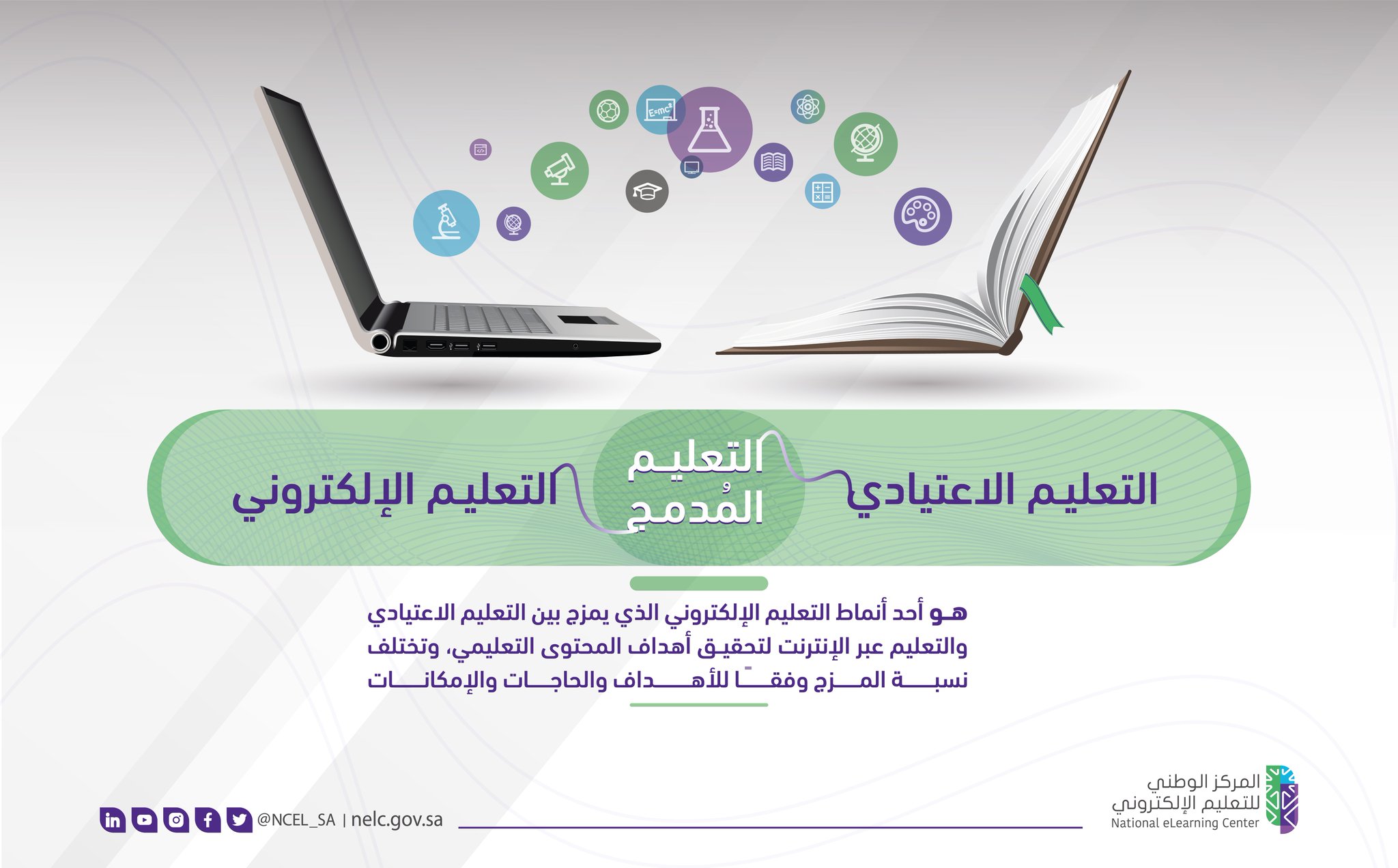 المركز الوطني للتعليم الإلكتروني on Twitter: "التعليم المُدمج 📖💻 هو أحد أنماط التعليم التي تدمج ...